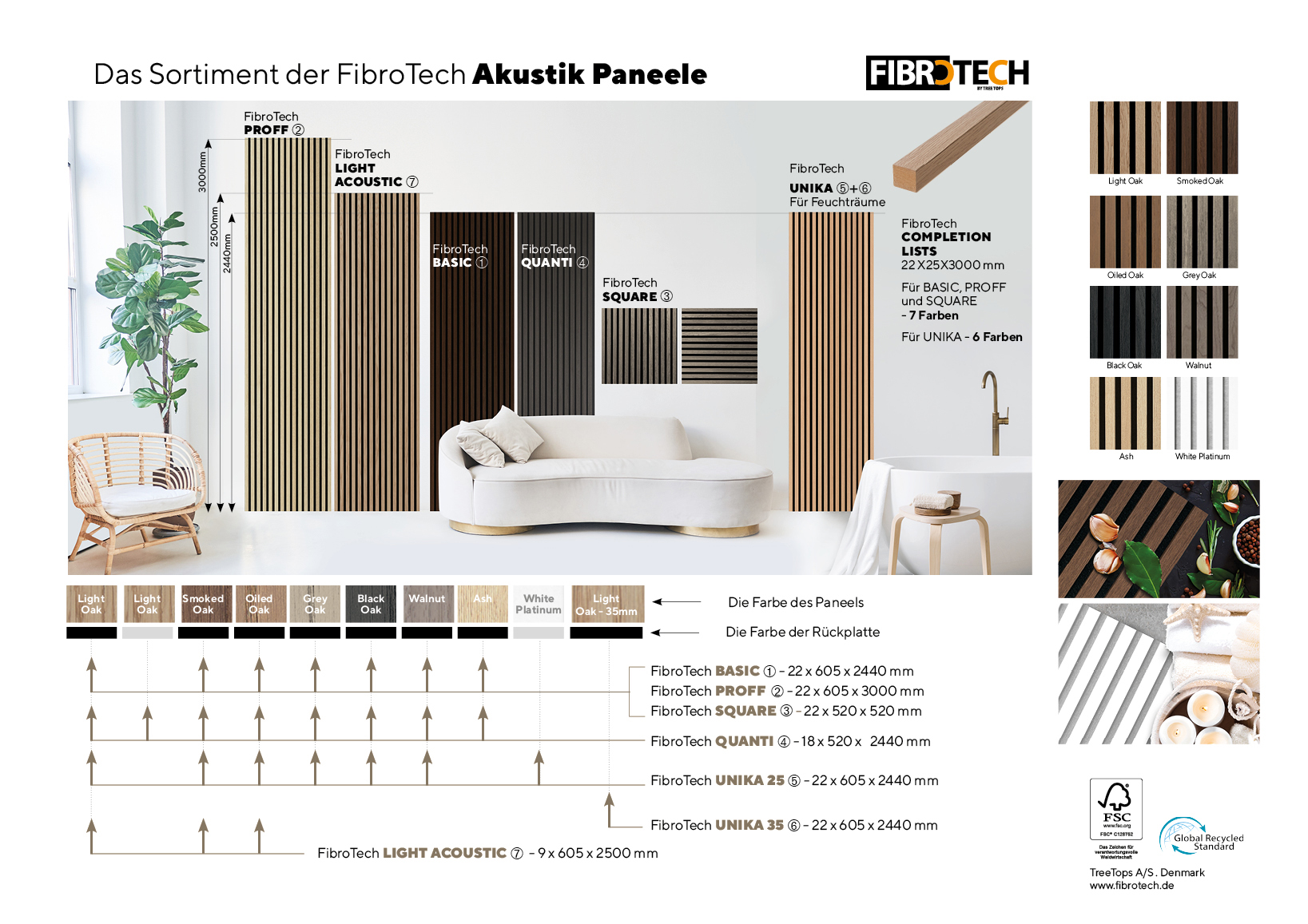 Produktinformation - Fibrotech
